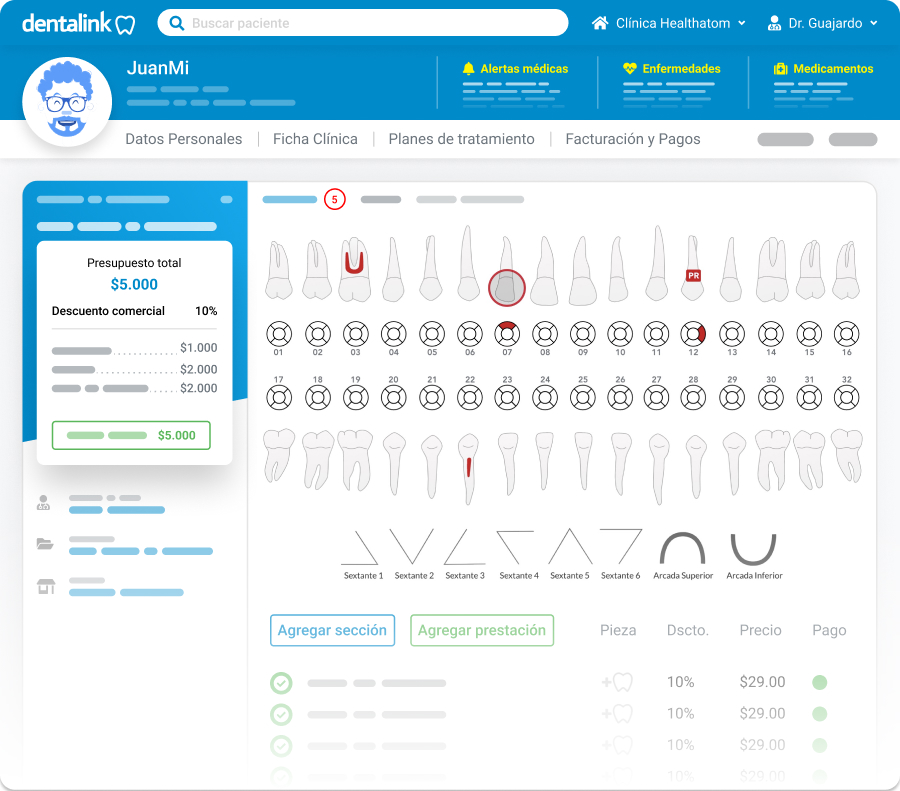 Odontograma y Periodontograma - Funcionalidad del Software Dentalink